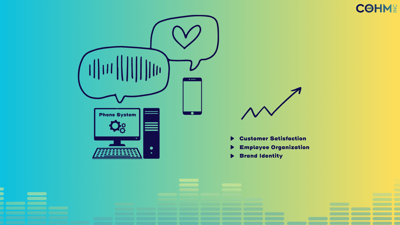 How to Add Hold Music on a Cisco Phone System | COHM