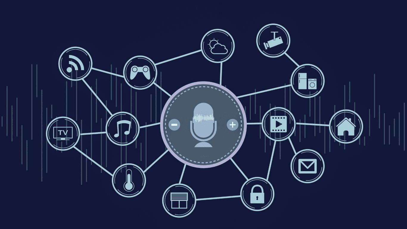 Professional Voice Message Services | COHM